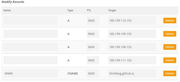 Как подключить на GitHub бесплатный домен Freenom